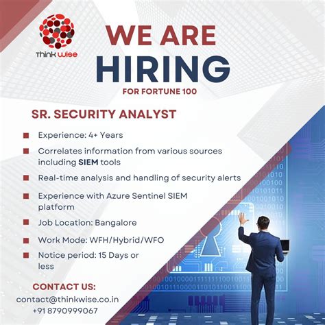 Thinkwise Consulting Llp On Linkedin Hiring Analyst Apply