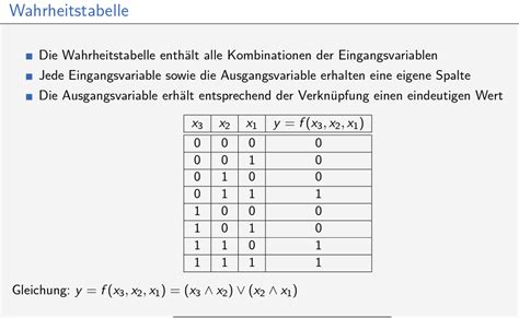Boolesche Algebra Fkt Lösen Computer Mathematik Boolsche Algebra