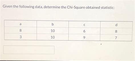 Solved Given The Following Data Determine The Chi Square Chegg