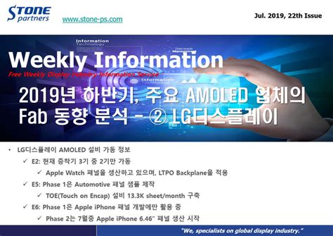 Kihyun Kim On Linkedin 2019년 하반기 주요 Amoled 업체의 Fab 동향 분석 ② Lg디스플레이