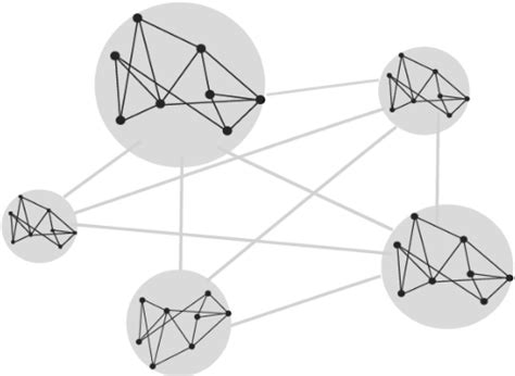 Figure 1 From Opinion Dynamics In Social Networks Through Mean Field Games Semantic Scholar