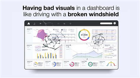 Brent Dykes On Linkedin Datastorytelling Businessintelligence Dataanalytics