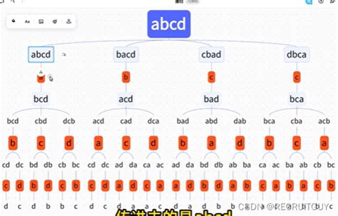 python 递归 csdn博客
