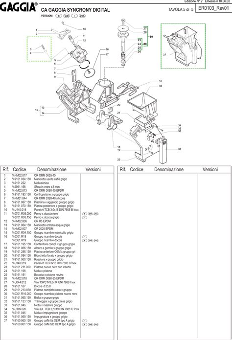 Gaggia Old Version Syncrony Digital Diagram E003 038 Ed 02 Gaggia