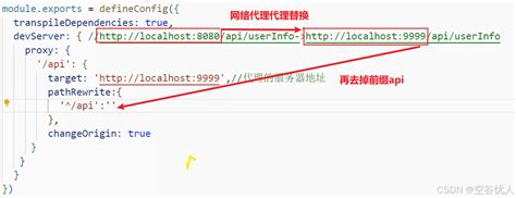 【vue】跨域问题的概念，以及解决方法。 Csdn博客