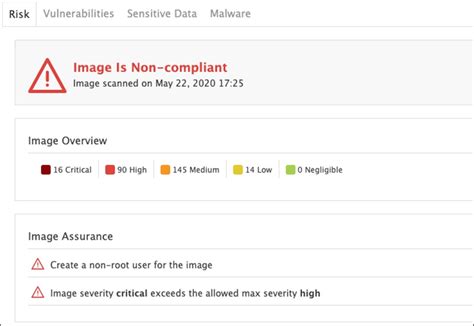 Deploying Devsecops On Amazon Eks With Aqua Security Part 2 Aws