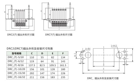Auxiliary Circuit Secondary Plug In New Universal Accessories For Low