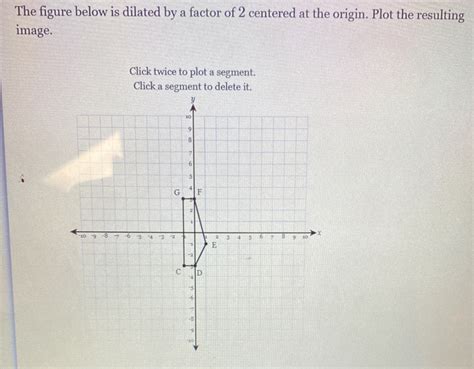 Solved The Figure Below Is Dilated By A Factor Of 2 Centered At The