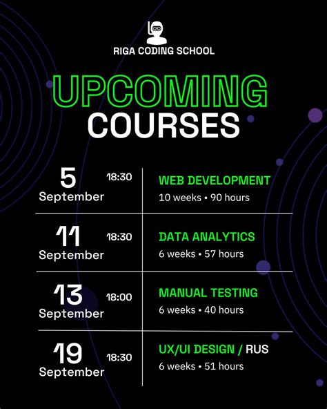 Riga Coding School On Linkedin Itcourses Autumniscoming Levelup Rigacodingschool