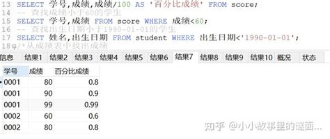 从零学会sql：简单查询 知乎