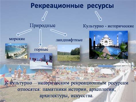 Рекреационные ресурсы мира Презентации по географии