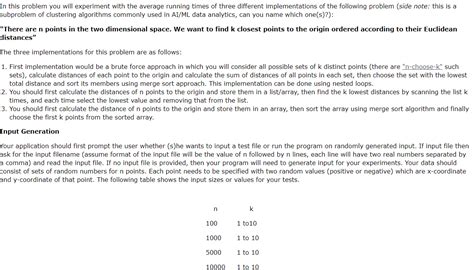 The Implementation Should Be In Python The Chegg
