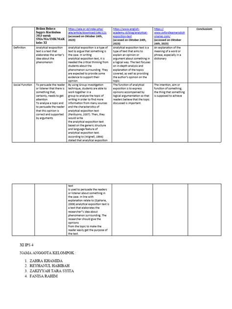 Analytical Exposition Text Pdf Logic Human Communication