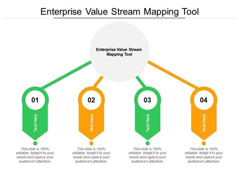 Enterprise Value Stream Mapping Tool Ppt Powerpoint Presentation Layouts Cpb Presentation