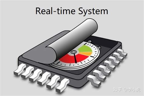 处理器与实时性 知乎
