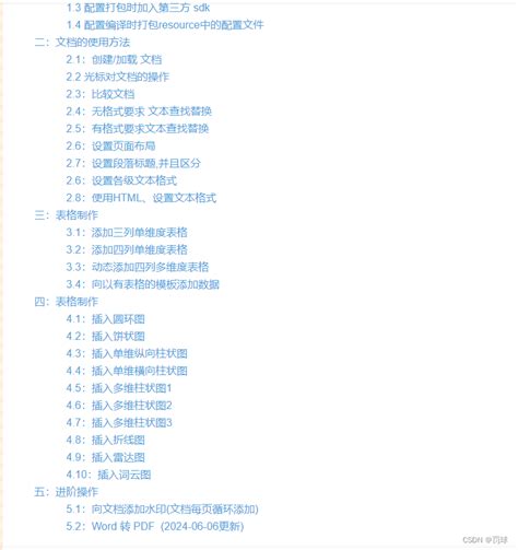 全网最全aspose words for java 高级使用教程 java com aspose words 修改批注 csdn博客