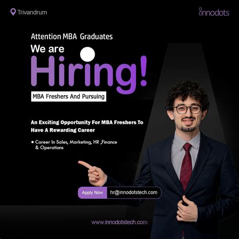 A Community Driven Job Portal Envisaged By Dr Brijesh