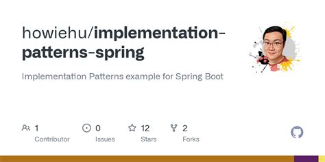 GitHub Howiehu Implementation Patterns Spring Implementation Patterns Example For Spring Boot