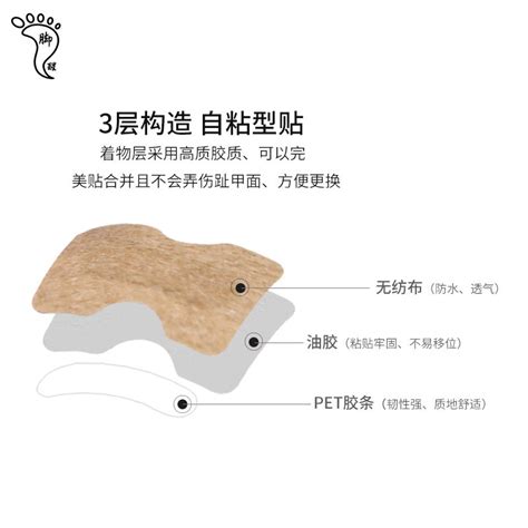 免胶水正甲贴脚趾甲甲沟嵌甲矫正器脚趾甲长肉里贴片拉拉修指甲贴虎窝淘