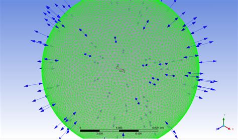 boundary condition for domain download scientific diagram
