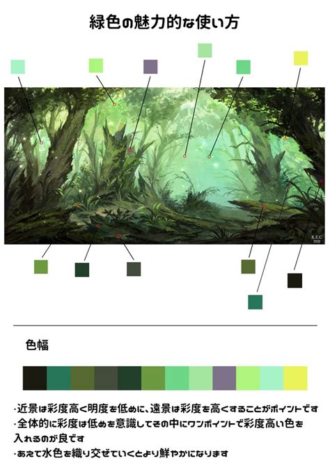 R E C 画集発売中 R E C flctiond on X 背景 イラスト 風景デッサン 絵画技法