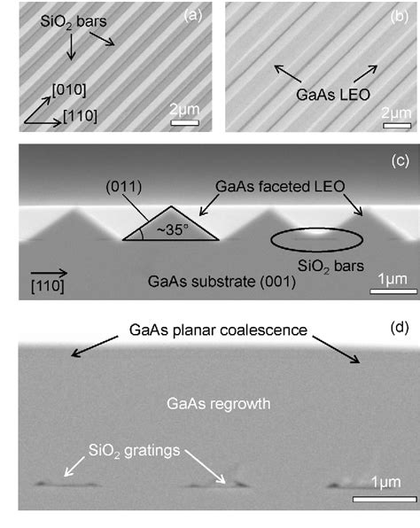 Figure 3 From Review Of Lateral Epitaxial Overgrowth Of Buried Dielectric Structures For