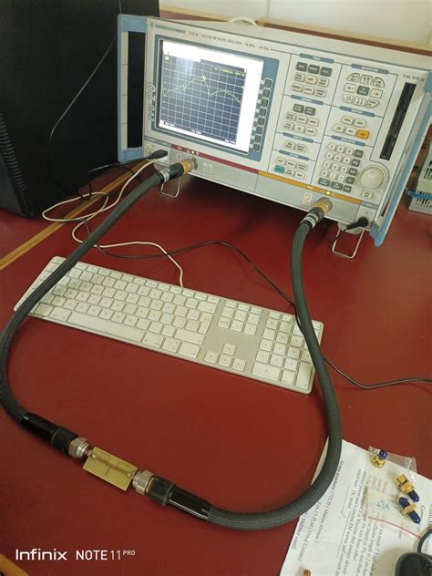 Syeda Bisma Jafri On Linkedin 5gtechnology Engineeringproject