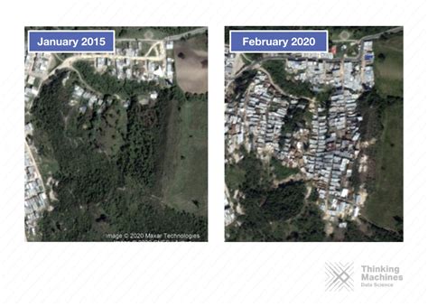 Mapping New Informal Settlements For Humanitarian Aid Through Machine Learning Thinking