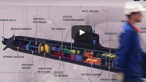 Francia Rubati Documenti Segreti Relativi A Sottomarini Da Guerra