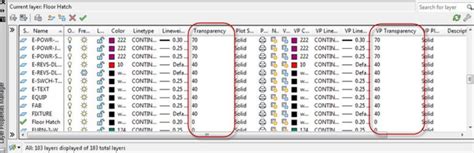 Plotting Styles Not Showing In Viewports To Model Space Autodesk