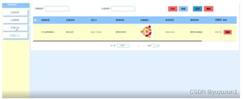 Ssmmysql基于ssm的学生社团管理系统 毕业设计 附源码211531sm毕业设计管理系统设计与实现mysql项目源码 Csdn博客