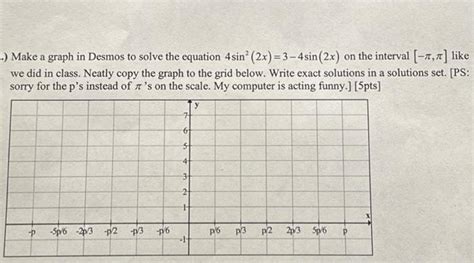 Solved Make A Graph In Desmos To Solve The Equation