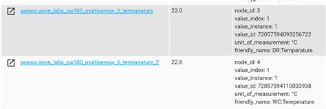 history graph showing two formats configuration home assistant