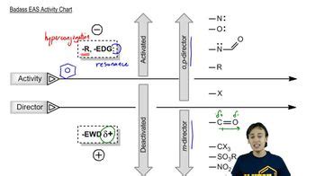 P Xylene Undergoes Nitration Much Faster Than Benzene Use Resona