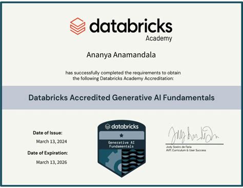 Anoohya Rao On Linkedin Interesting Domain All The Best To You☺️