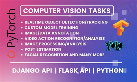 Do Object Detection Yolo Data Annotation Computer Vision Tasks In Python By Discover786 Fiverr
