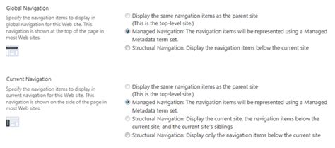 term based navigation in sharepoint 2013 habanero consulting inc