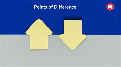 Points Of Difference Pod Definition Types And Benefits Marketing91