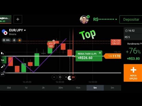 Estratégia Simples Para Ganhar Dinheiro Na Iq Option Em Opções Binárias