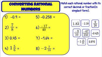 Comparing And Ordering Rational Numbers Google Slides Activity TpT