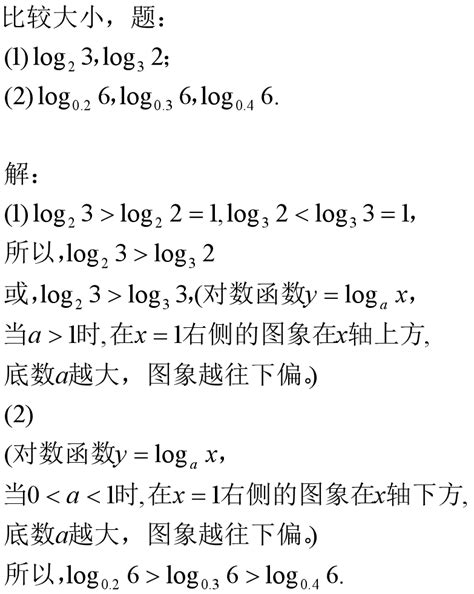 幂函数、指数函数、对数函数的图象特点的总结，以及例题参考 哔哩哔哩