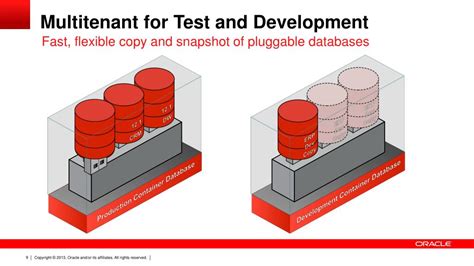 Ppt Oracle Database 12c Powerpoint Presentation Free Download Id2868008