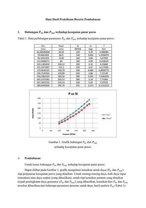 Generator Listrik Dc Pdf