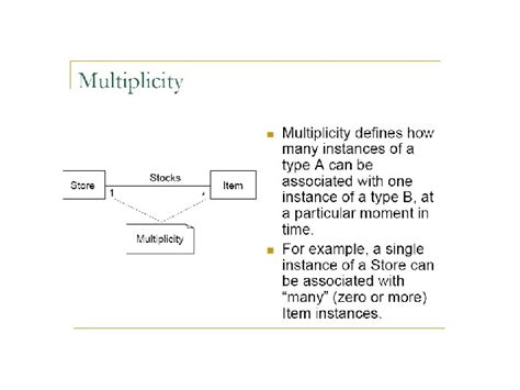 conceptual model or domain models outlines uml overview