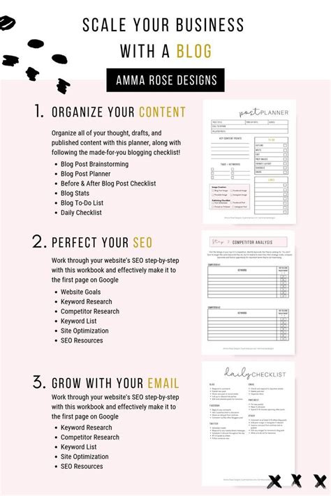 Etsy Business Plan Template PARAHYENA