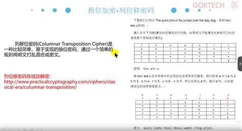 Ctf——各种加解密方法ctf 曲路密码 在线 Csdn博客 Ctf——各种加解密方法ctf 曲路密码 在线 Csdn博客