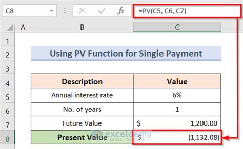 Present Value Formula