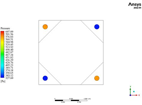 Plate Heat Exchanger CFD Simulation ANSYS CFX MR CFD