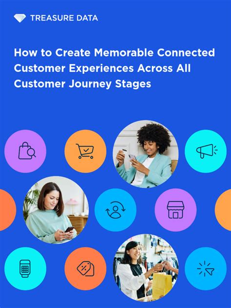 create cx across customer journey stages pdf customer experience
