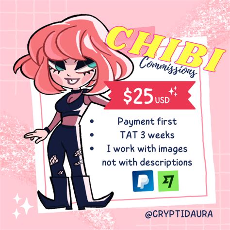 Chibi Slot Commission Cartoon Ver Ychcommishes